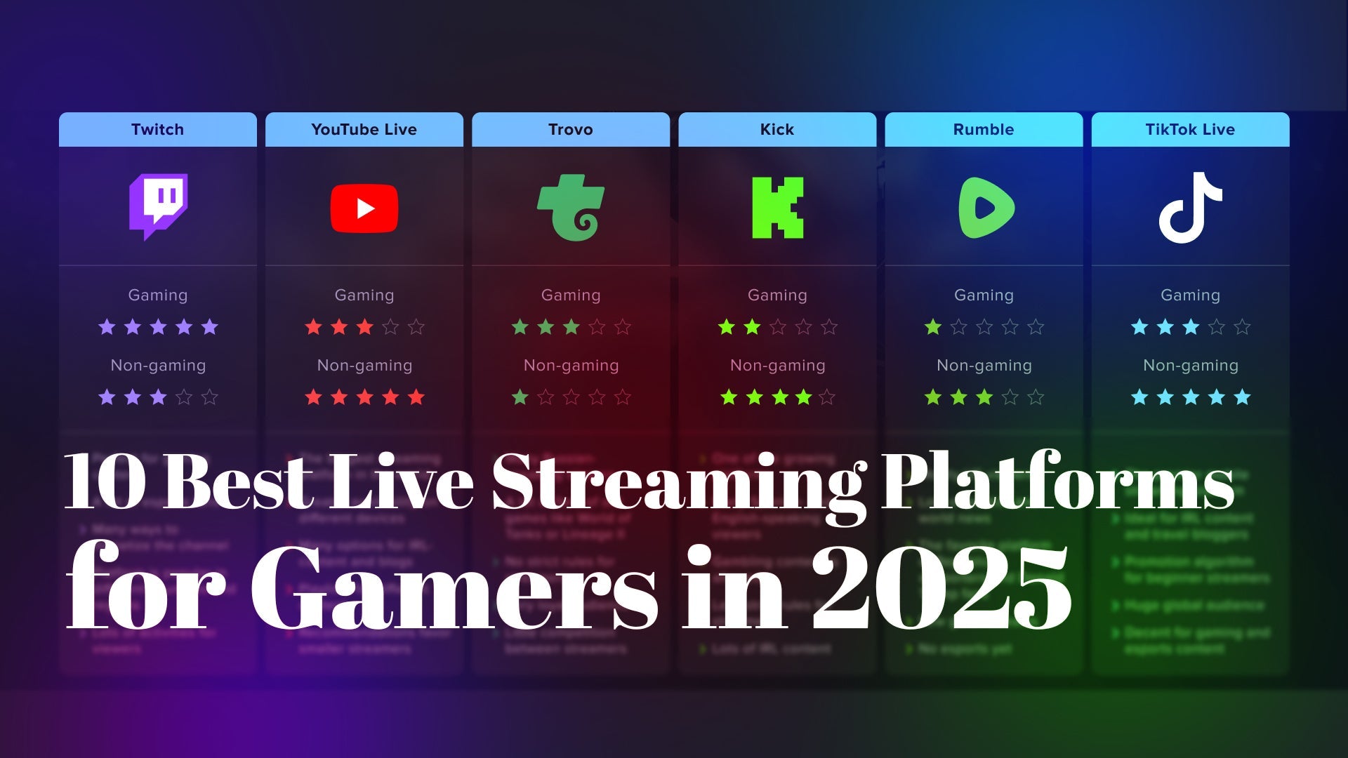 10 Best Live Streaming Platforms for Gamers in 2025 (With Pros & Cons)
