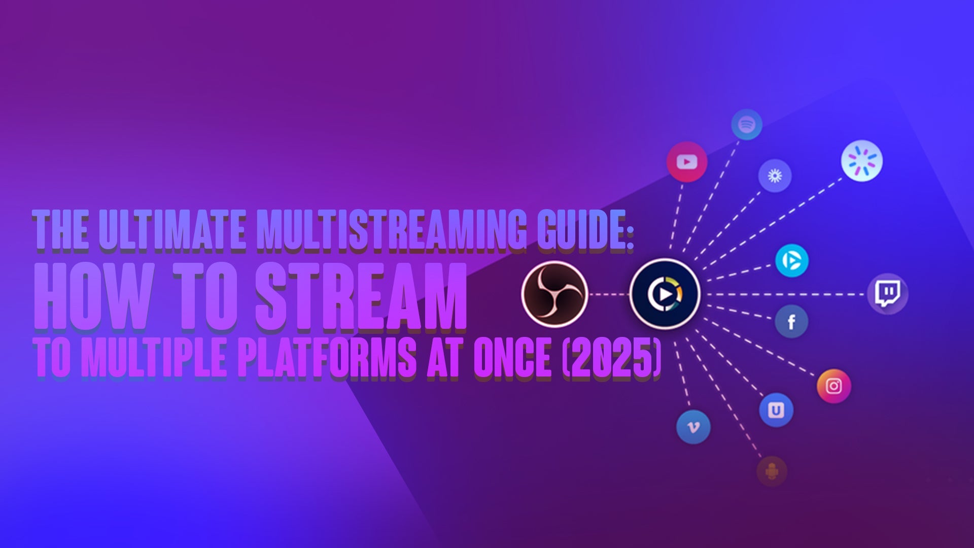 Multistreaming in 2025: How to Stream to Twitch, YouTube, Facebook ...
